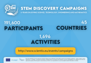 STEM for all and all for STEM – How we ended the 2022 STEM discovery campaign – Center for ...